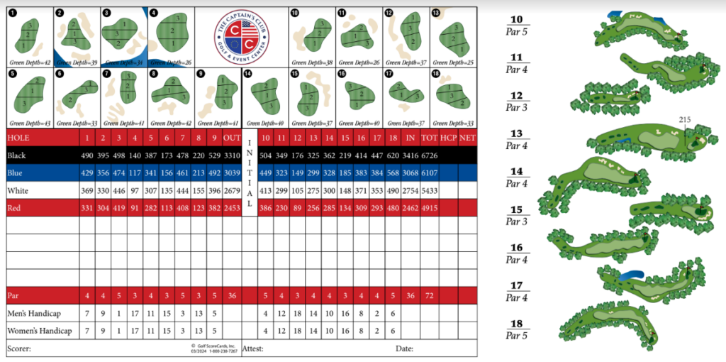 Course Details – The Captain's Club Golf & Event Center